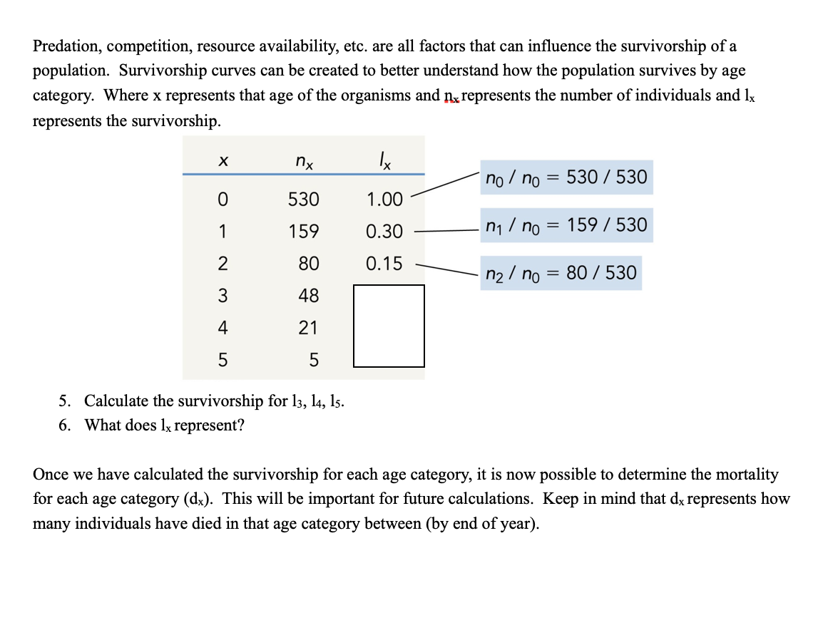 Solved Predation, competition, resource availability, etc. | Chegg.com