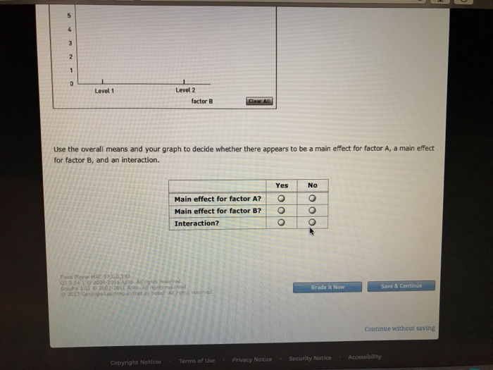 Solved 10. Identifying main effects and interaction AaAa且 | Chegg.com