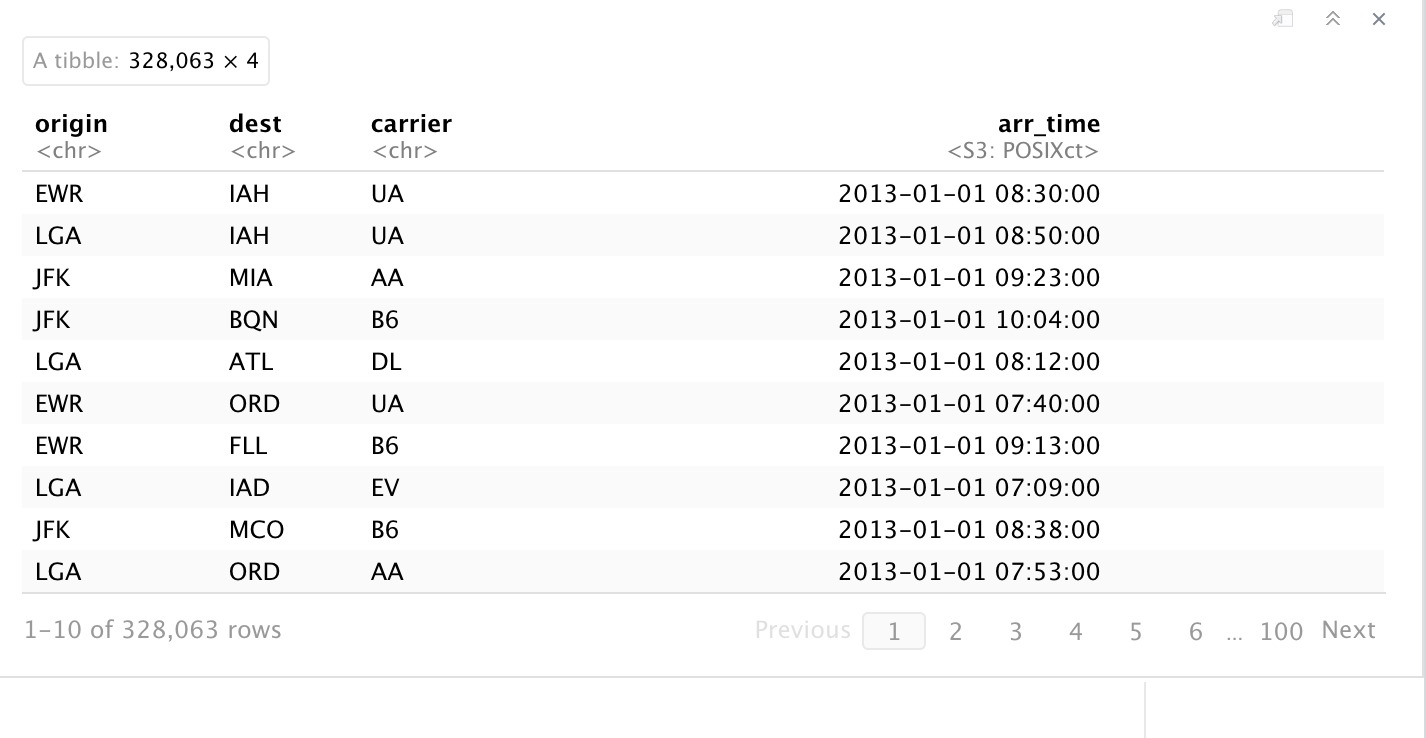 Solved here is the question, use the library(nycflights13) | Chegg.com