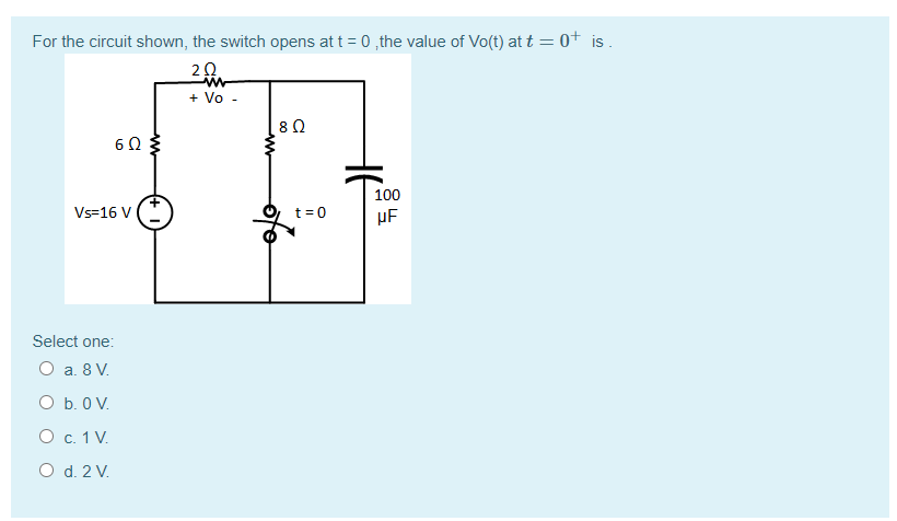 Solved For the circuit shown, the switch opens at t = 0, the | Chegg.com