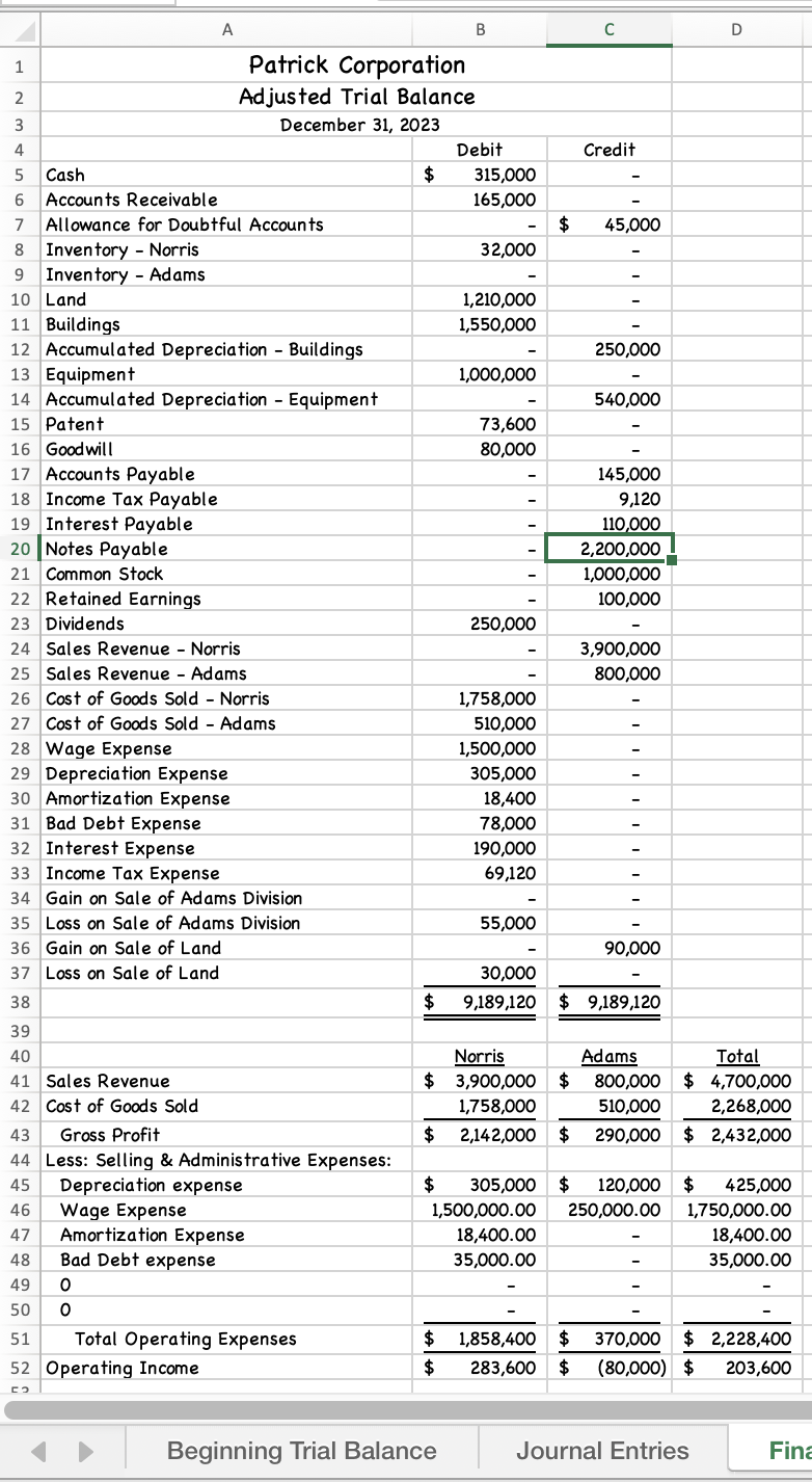 Solved Please I need a balance sheet based off those number | Chegg.com