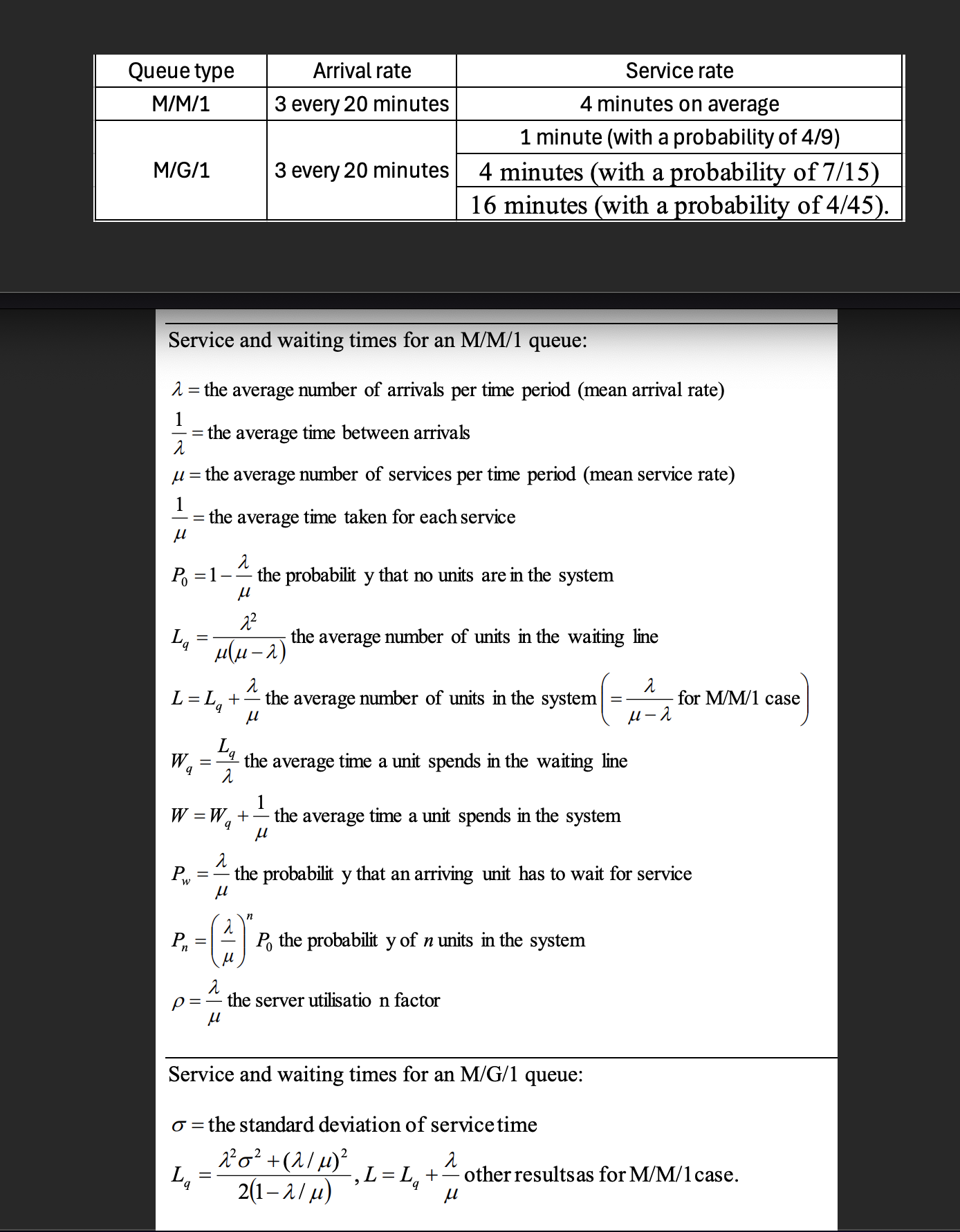 Solved A) ﻿What is the average time in the M/M/1 ﻿queue? B) | Chegg.com