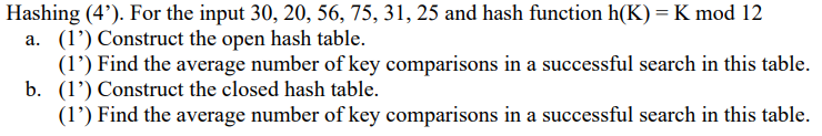 Solved Hashing (4'). For the input 30,20,56,75,31,25 and | Chegg.com