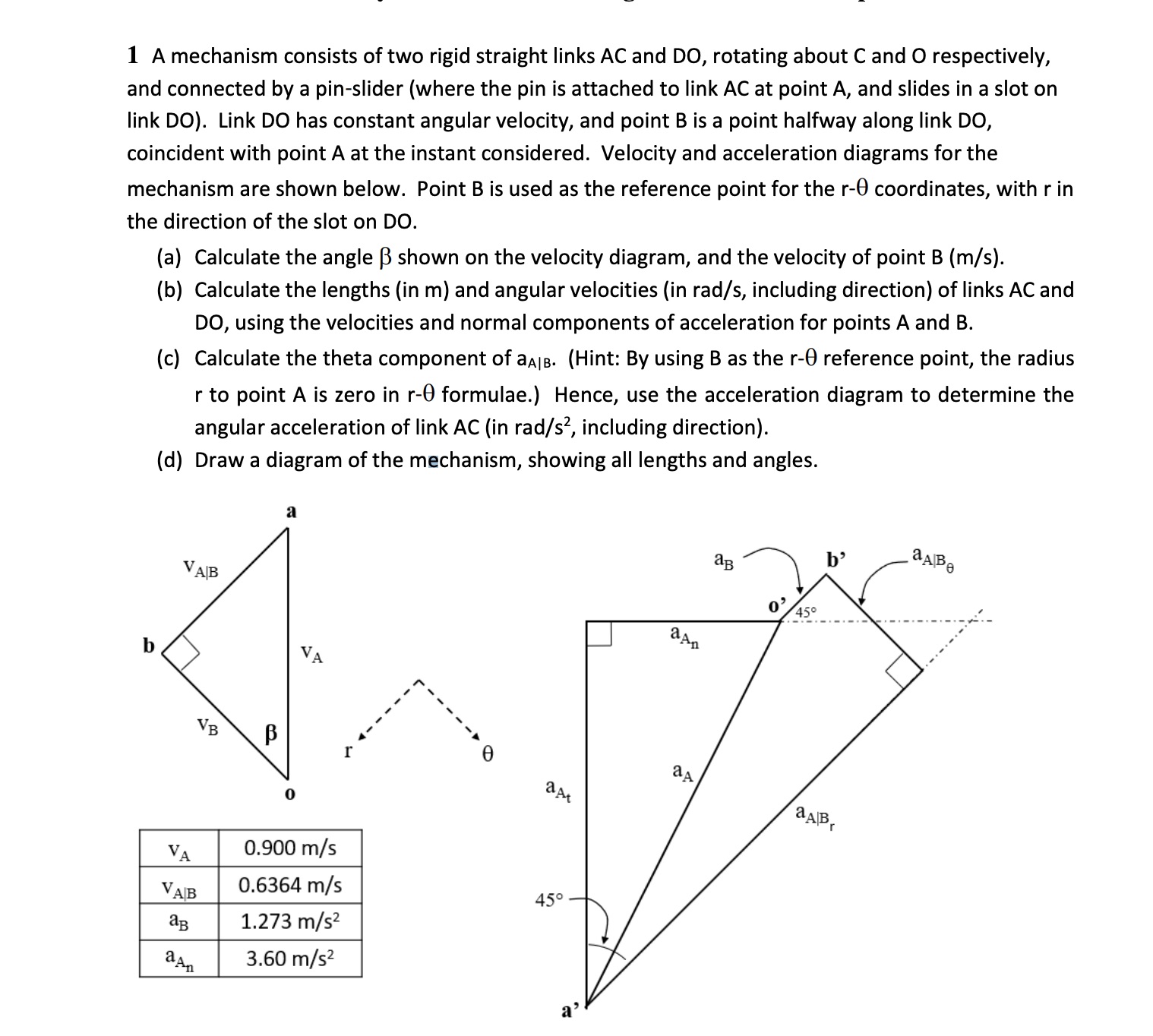 Solved 1 A mechanism consists of two rigid straight links AC | Chegg.com