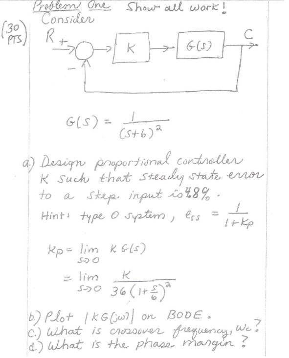 Solved Problem one Show all work! Consider G(s)=(s+6)21 a.) | Chegg.com