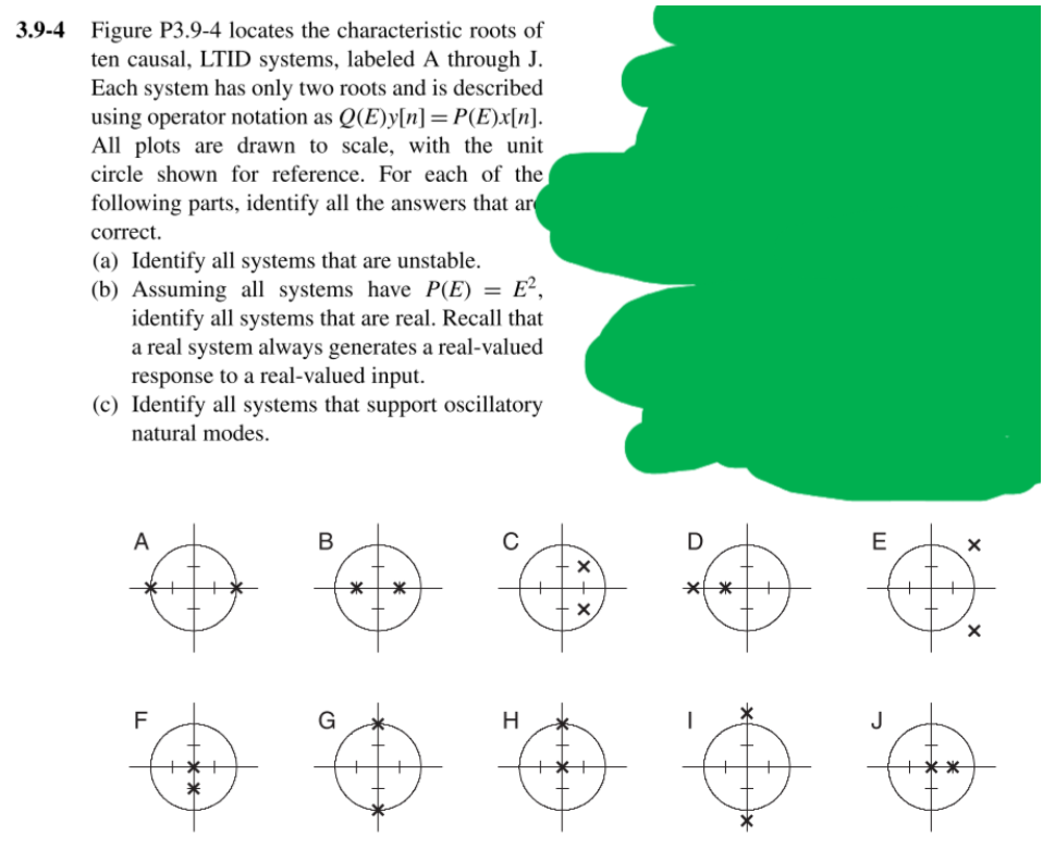 9-4 Figure P3.9-4 locates the characteristic roots of | Chegg.com