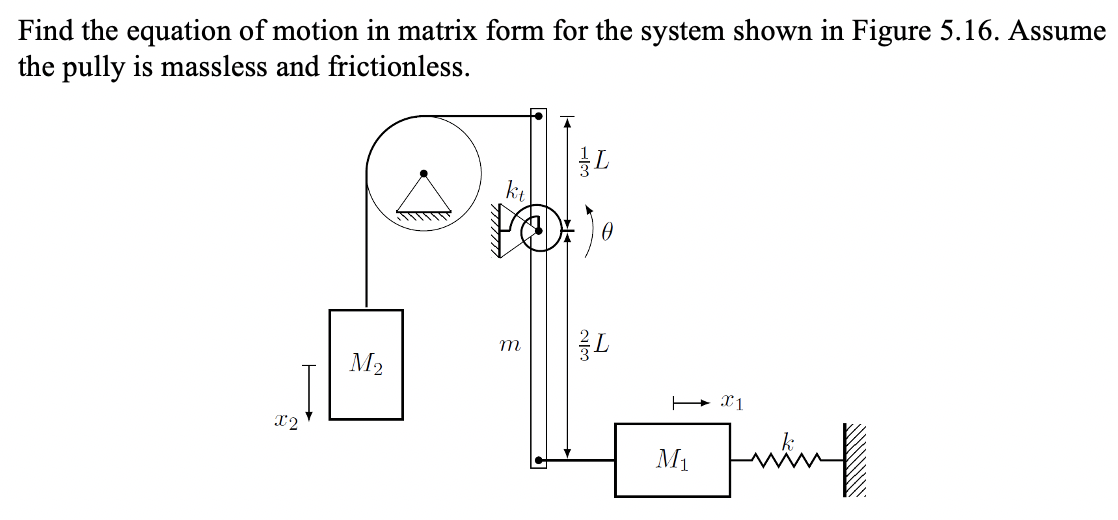 Solved Find the equation of motion in matrix form for the | Chegg.com