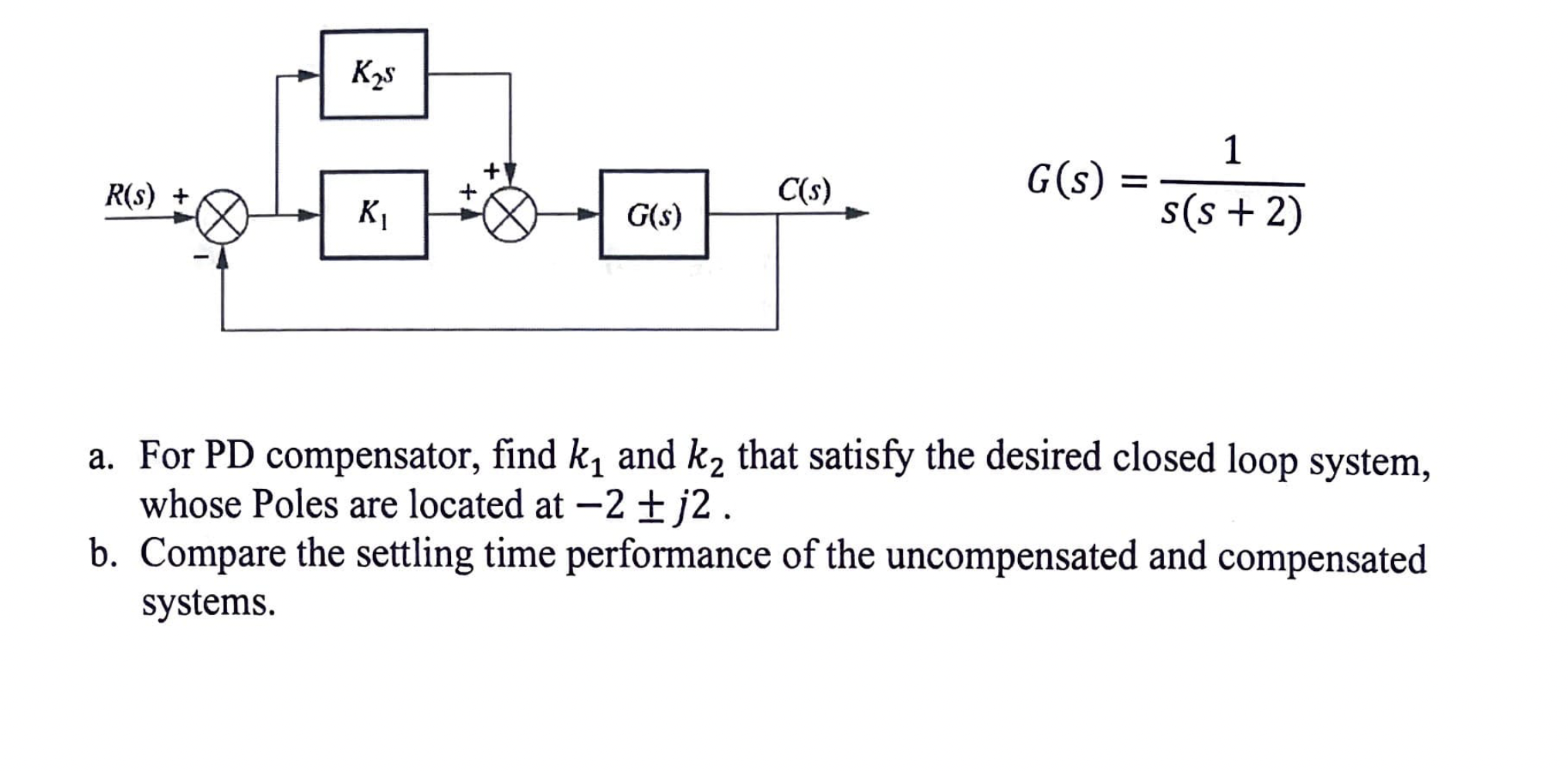 Solved G(s)=s(s+2)1 a. For PD compensator, find k1 and k2 | Chegg.com
