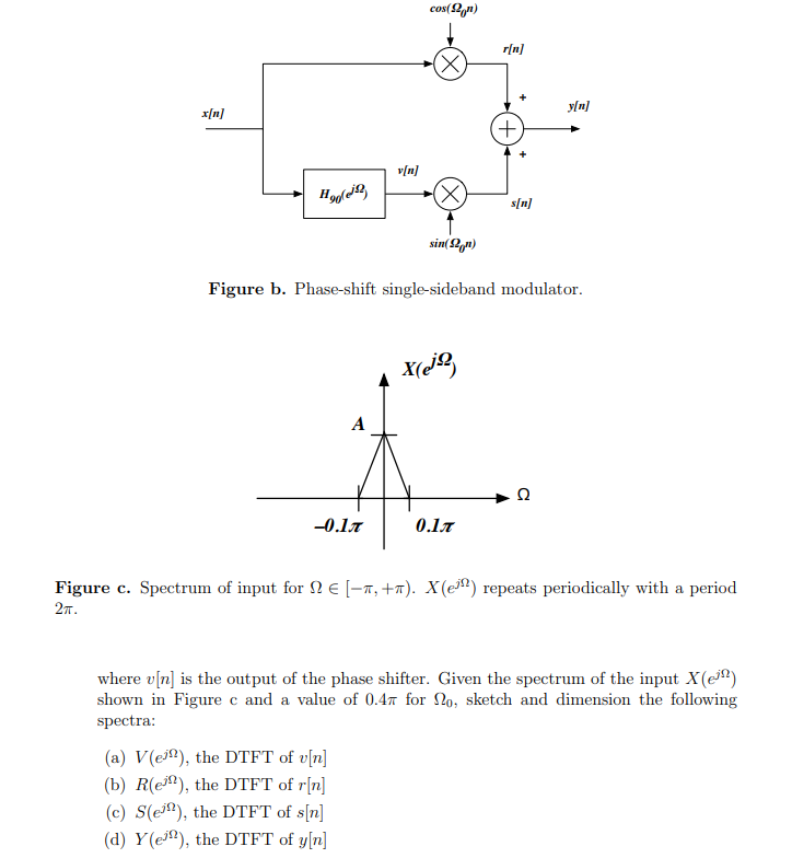 Solved Before virtually all communication systems began to | Chegg.com