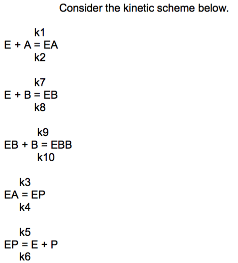 Solved Define kcat for forward and reverse reactions in | Chegg.com