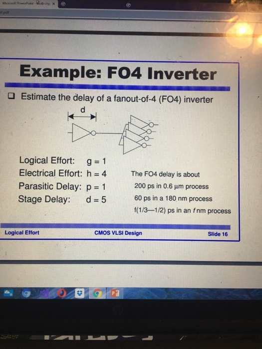 ok so the example im about to put on here is a | Chegg.com