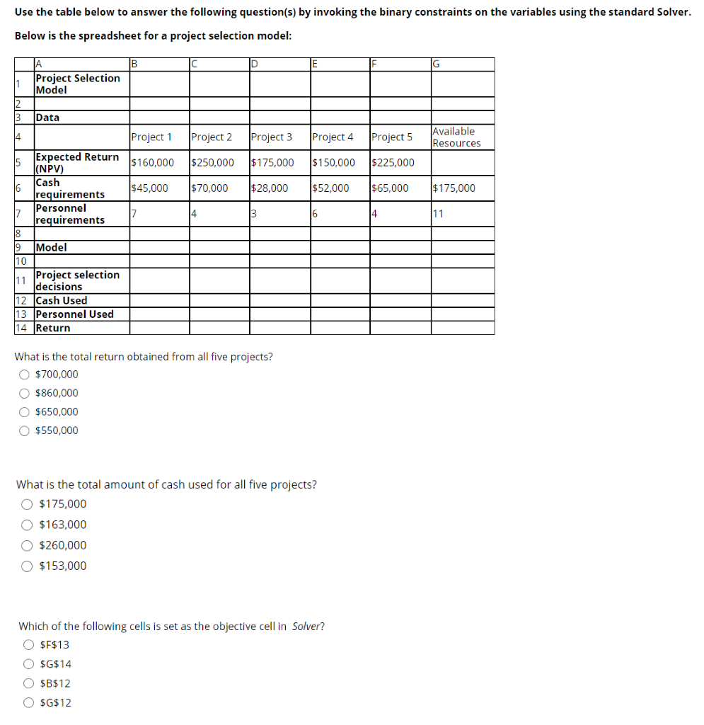 Solved Use the table below to answer the following | Chegg.com