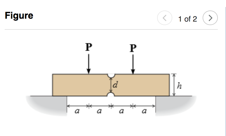 Solved Part A - Member with Notched Edges The notched test | Chegg.com