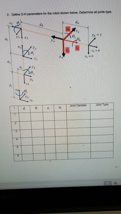 Solved 2. Define D-H parameters for the robot shown below. | Chegg.com