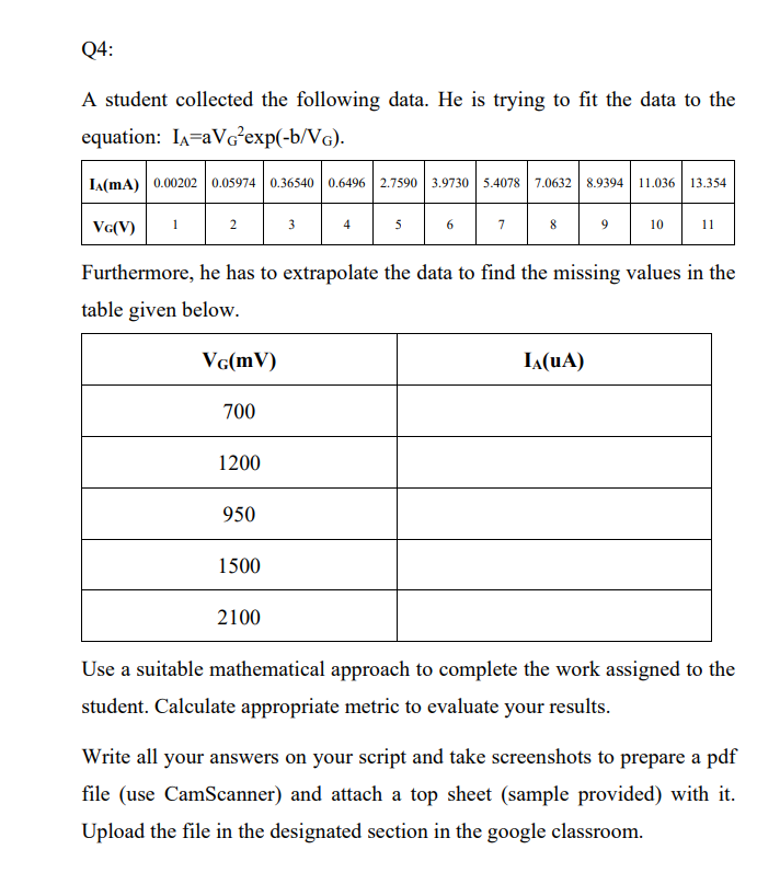 Solved Q4: A student collected the following data. He is | Chegg.com