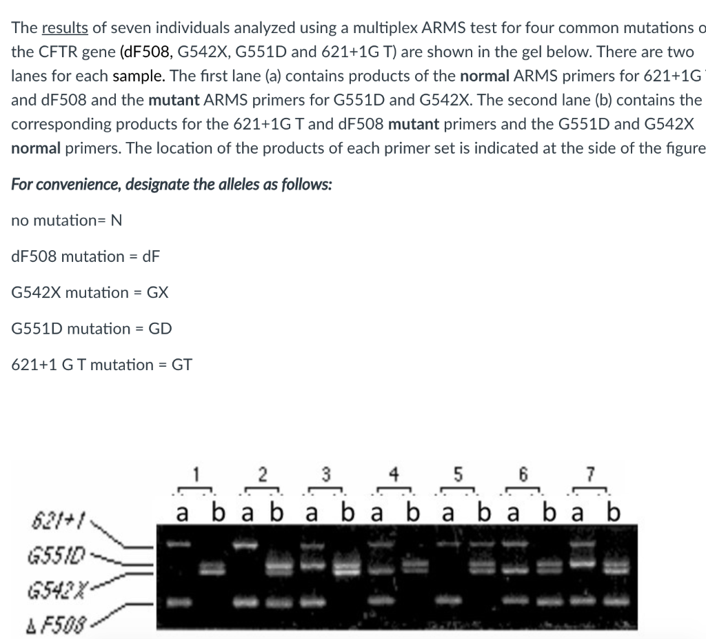 Solved The results of seven individuals analyzed using a | Chegg.com