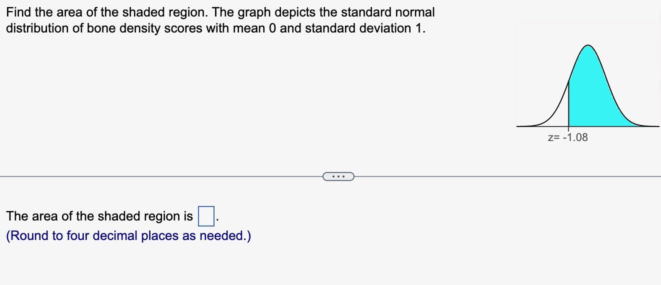 Solved Find the area of the shaded region. The graph depicts | Chegg.com