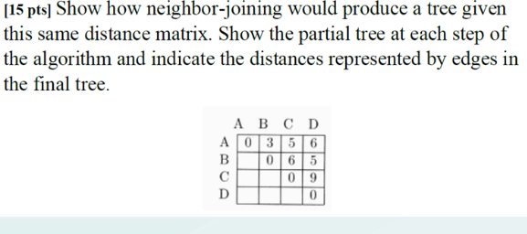 Solved [15 pts] Show how neighbor-joining would produce a | Chegg.com