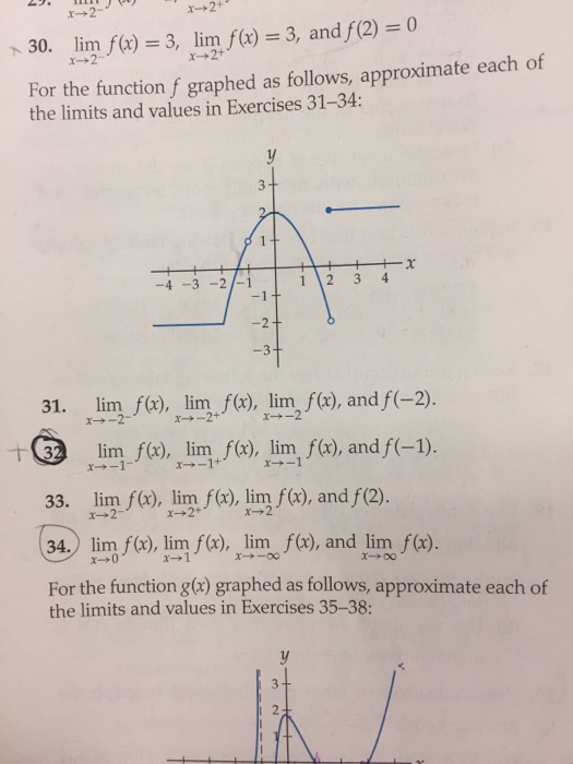Solved x-+2+ 7-30. lim f(x) = 3, lim f(x) = 3, an d/(2) = 0 | Chegg.com