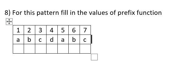 Solved 8 For This Pattern Fill In The Values Of Prefix 7265