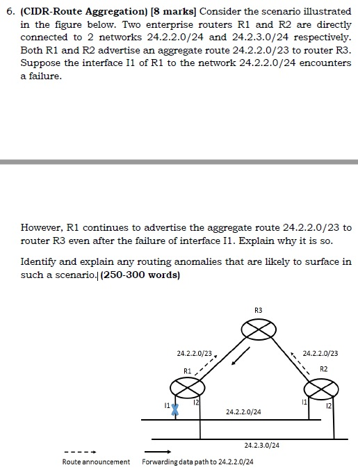 Solved 6. (CIDR-Route Aggregation) [8 marks] Consider the | Chegg.com