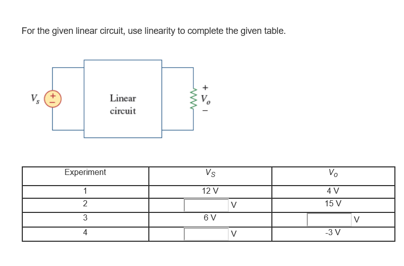 Solved For the given linear circuit, use linearity to | Chegg.com