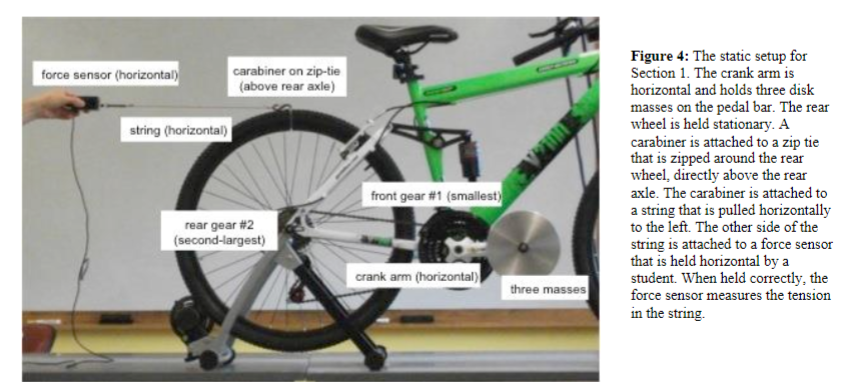 Examine the image of a static bicycle, | Chegg.com
