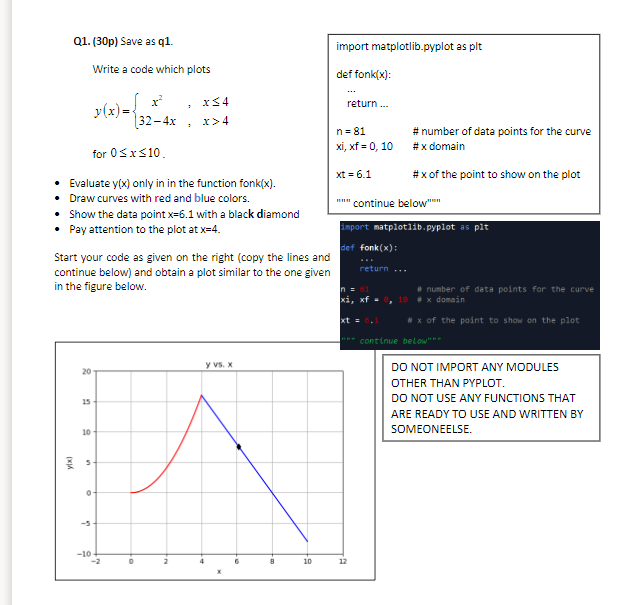 Q1. (30p) Save as q1. Write a code which plots | Chegg.com