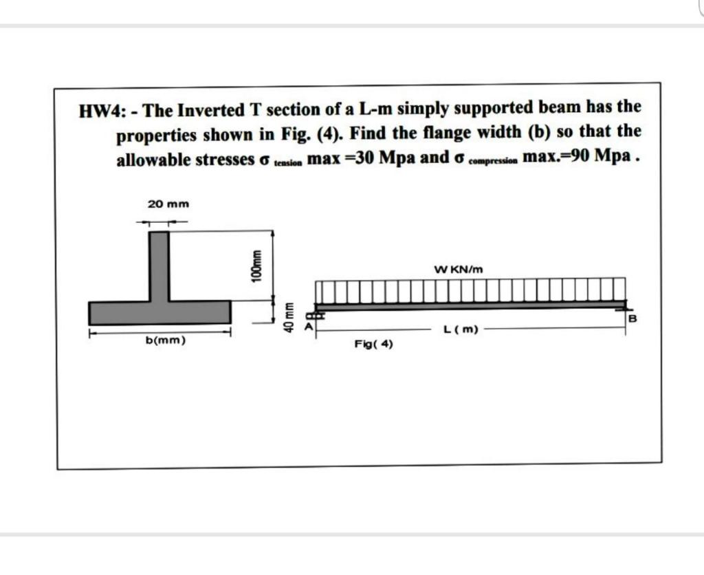 Solved HW4: - The Inverted T section of a L-m simply | Chegg.com