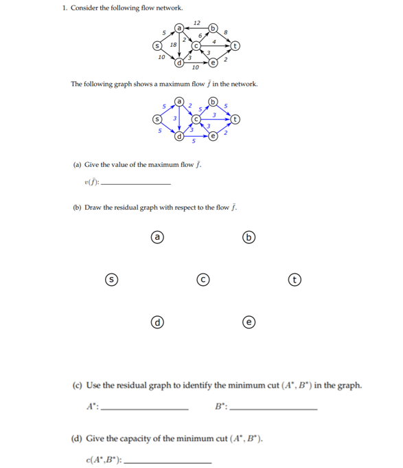 1. Consider the following flow network The following | Chegg.com