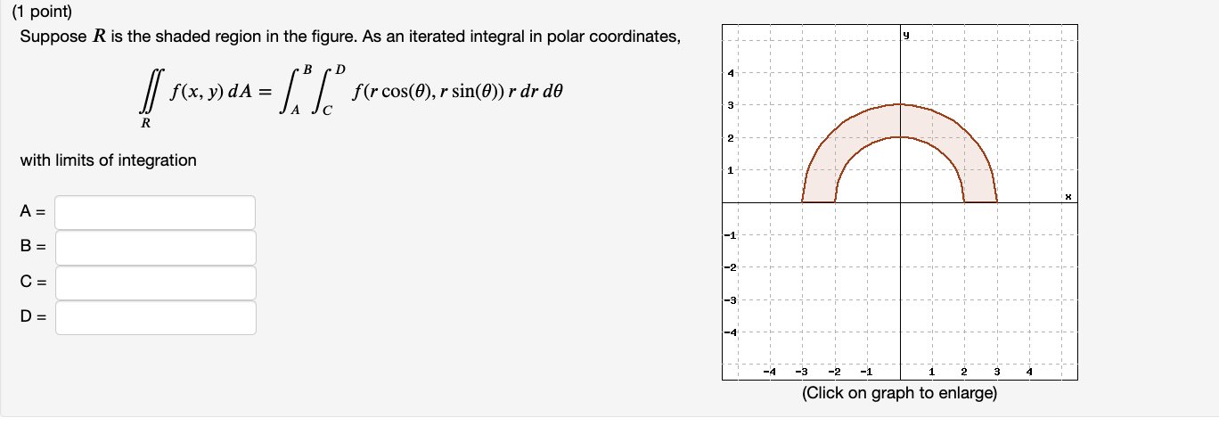 Solved (1 ﻿point)Suppose R ﻿is the shaded region in the | Chegg.com