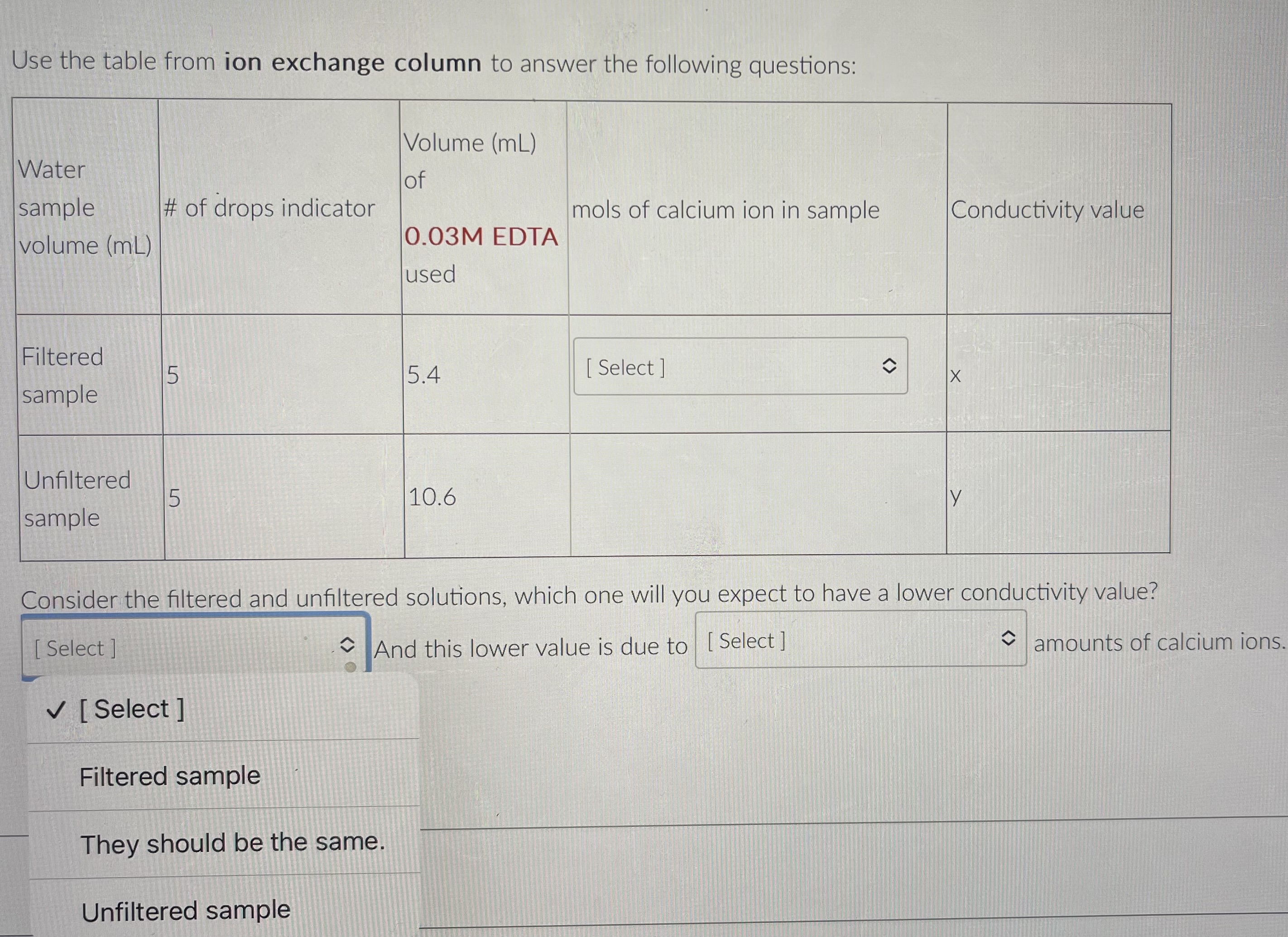 Solved Use the table from ion exchange column to answer the | Chegg.com