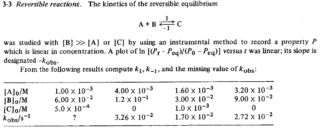 Solved 3-3 Reversible reactions. The kinetics of the | Chegg.com