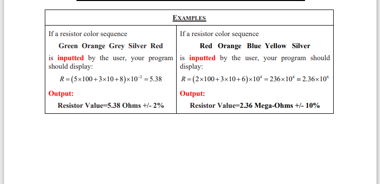 Solved Write (also compile and execute) a complete C-program | Chegg.com