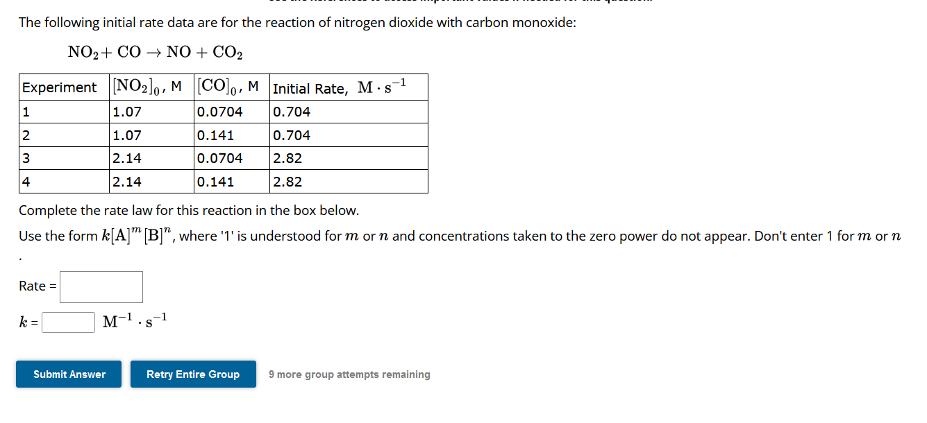 Solved The Following Initial Rate Data Are For The Reaction