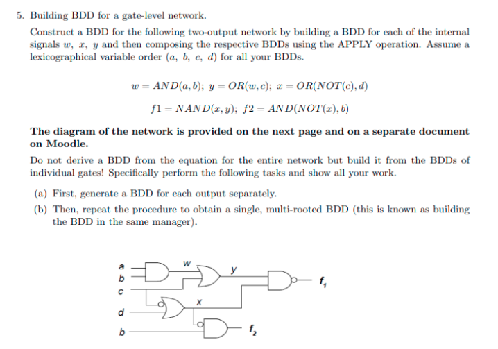 Solved Building BDD for a gate-level network.Construct a BDD | Chegg.com