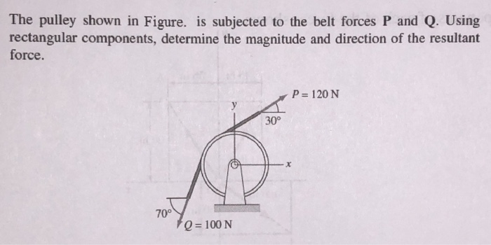 Solved The pulley shown in Figure. is subjected to the belt | Chegg.com