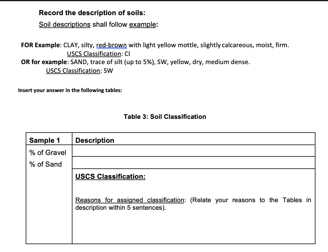 Solved Table 4: Classification According to Field Test | Chegg.com