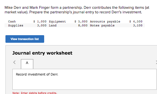 Solved Mike Derr and Mark Finger form a partnership. Derr | Chegg.com
