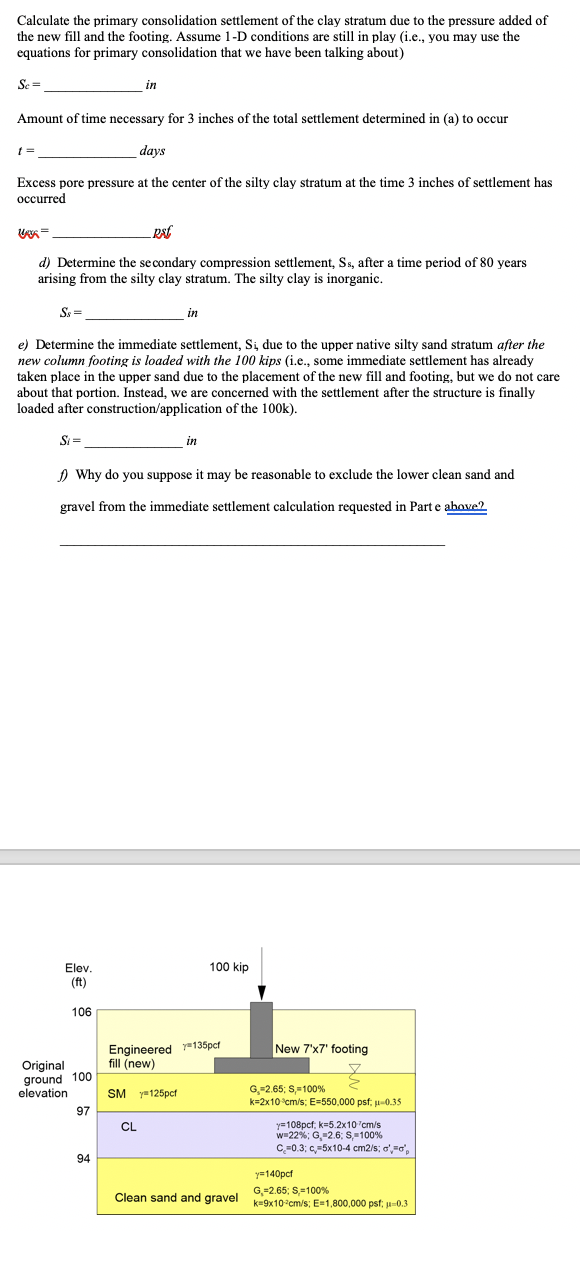Calculate the primary consolidation settlement of the | Chegg.com