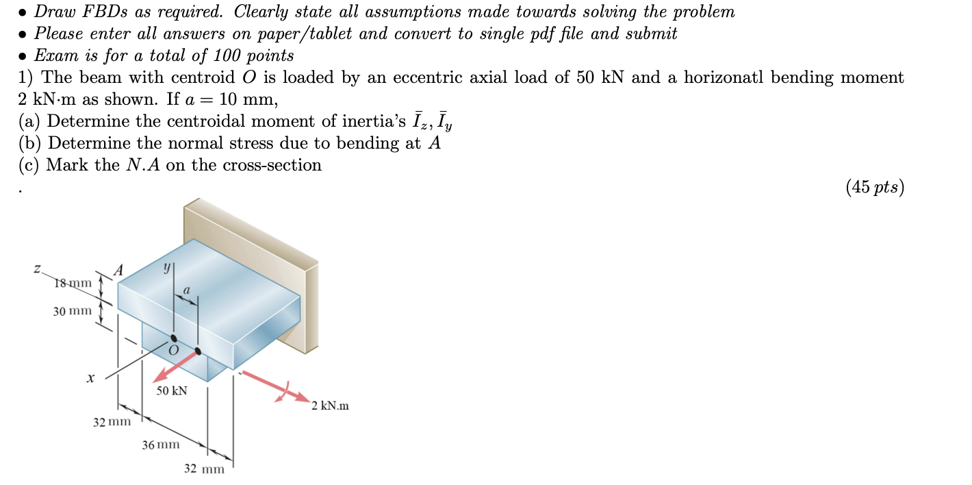 Solved • Draw FBDs as required. Clearly state all | Chegg.com
