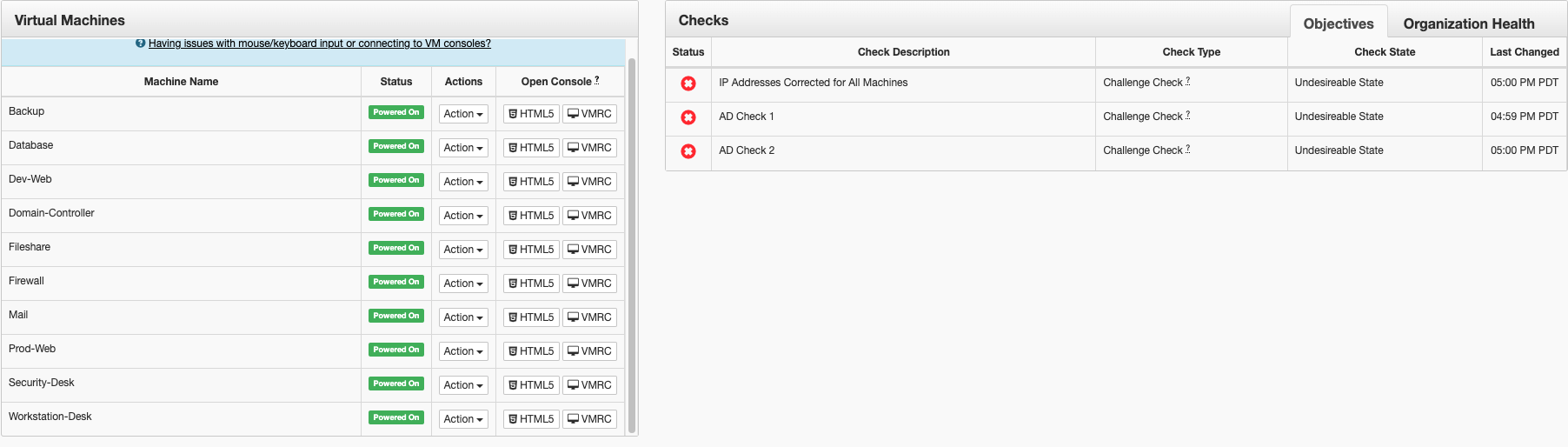 Solved The Network is Down! Internal Issues Edition [NG] | Chegg.com