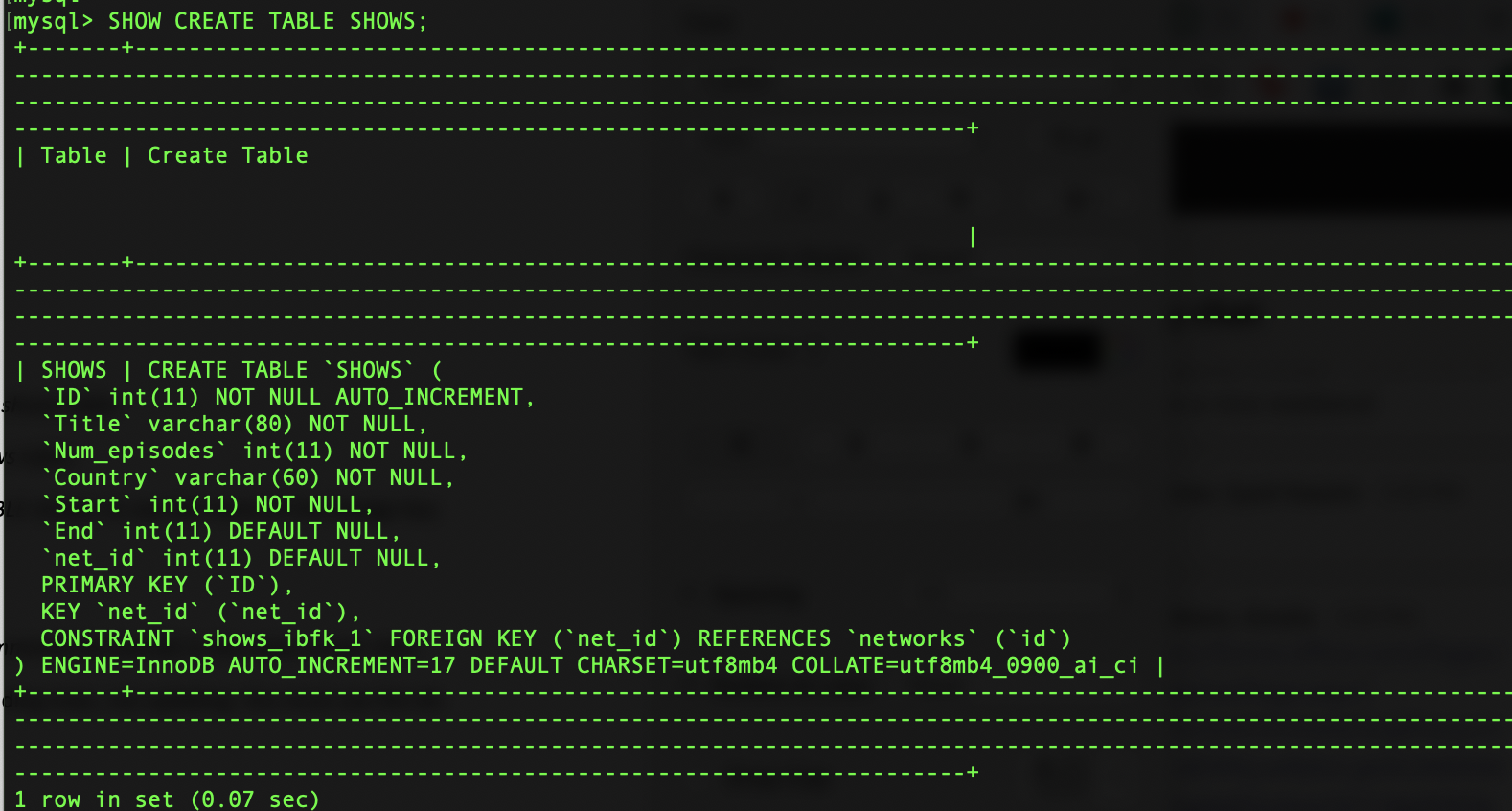 Solved Now we can safely remove the entire column net_id | Chegg.com
