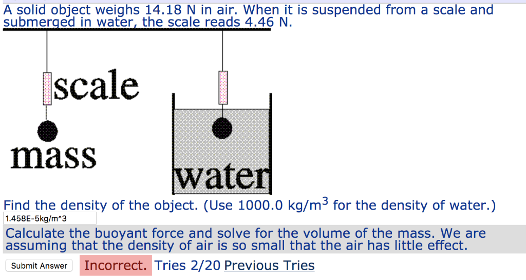 Solved A solid object weighs 14.18 N in air. When it is | Chegg.com Solved A solid object weighs 14.18 N in air. When it is | Chegg.com