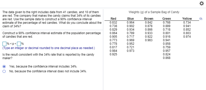 Solved The data given to the right includes data from 41 | Chegg.com
