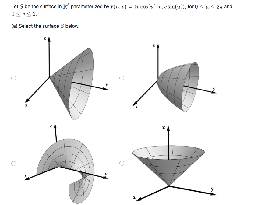 Solved Let S be the surface in R3 parameterized by r(u, v) = | Chegg.com