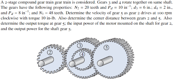 Solved A 2-stage compound gear train gear train is | Chegg.com