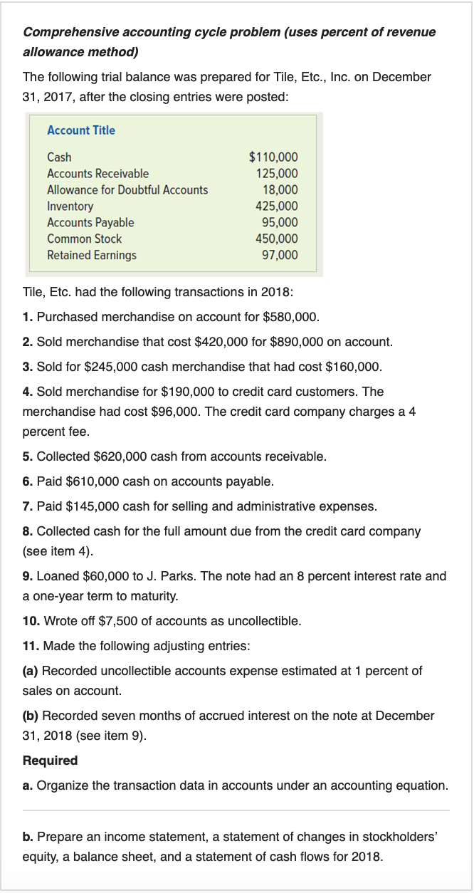 Solved Comprehensive accounting cycle problem (uses percent | Chegg.com