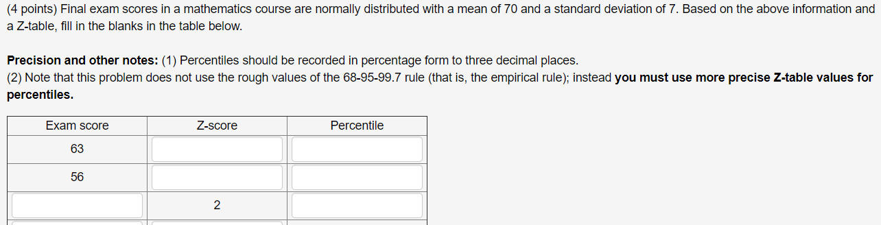 Solved (4 points) Final exam scores in a mathematics course | Chegg.com
