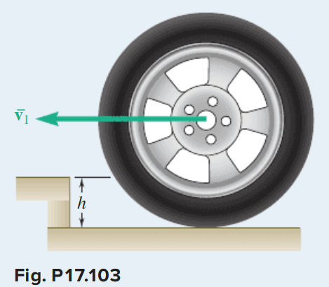 103 The tire shown has a radius R=300 mm and a radius | Chegg.com